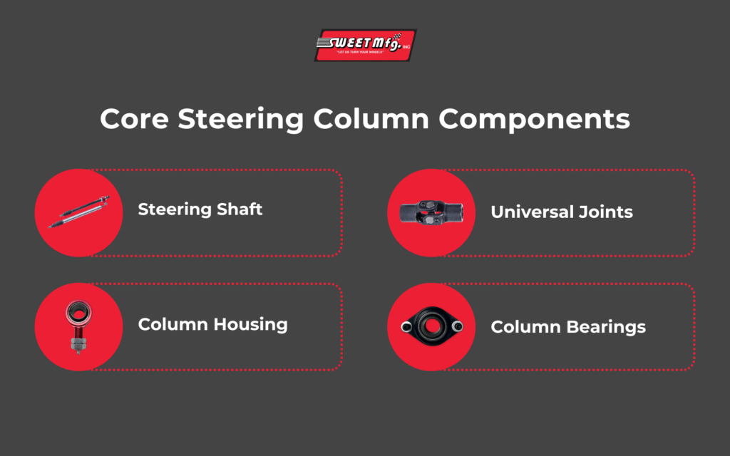 Parts of a Steering Column | Sweet Manufacturing